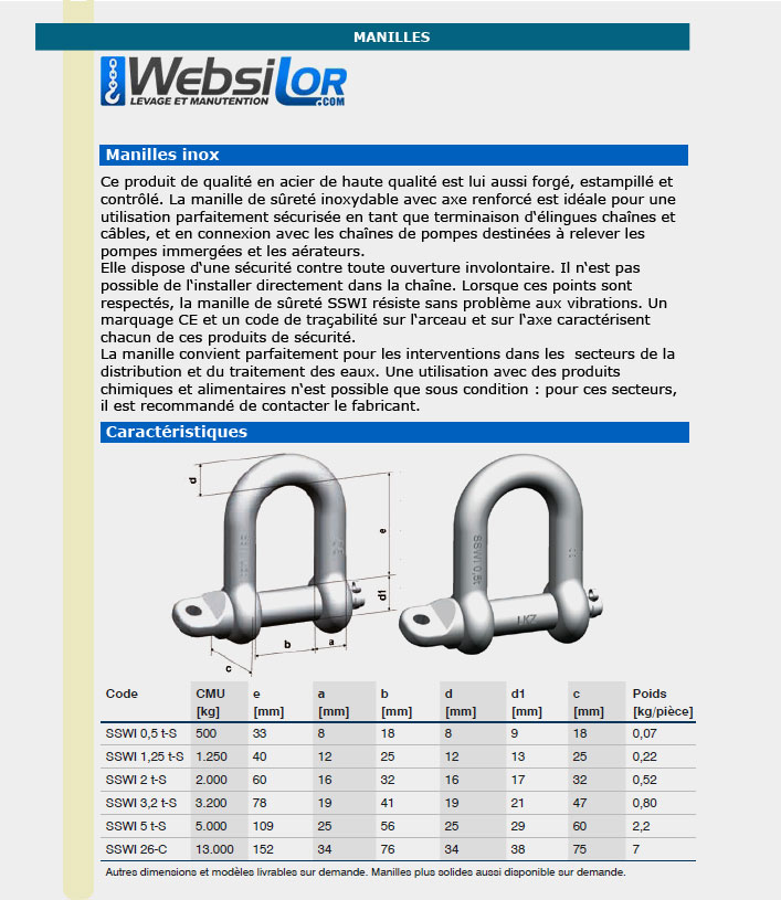 Manilles en acier inox - Websilor.com