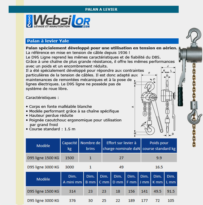 Palans à levier professionnel