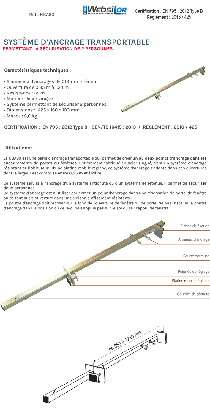 Point d'ancrage - Websilor