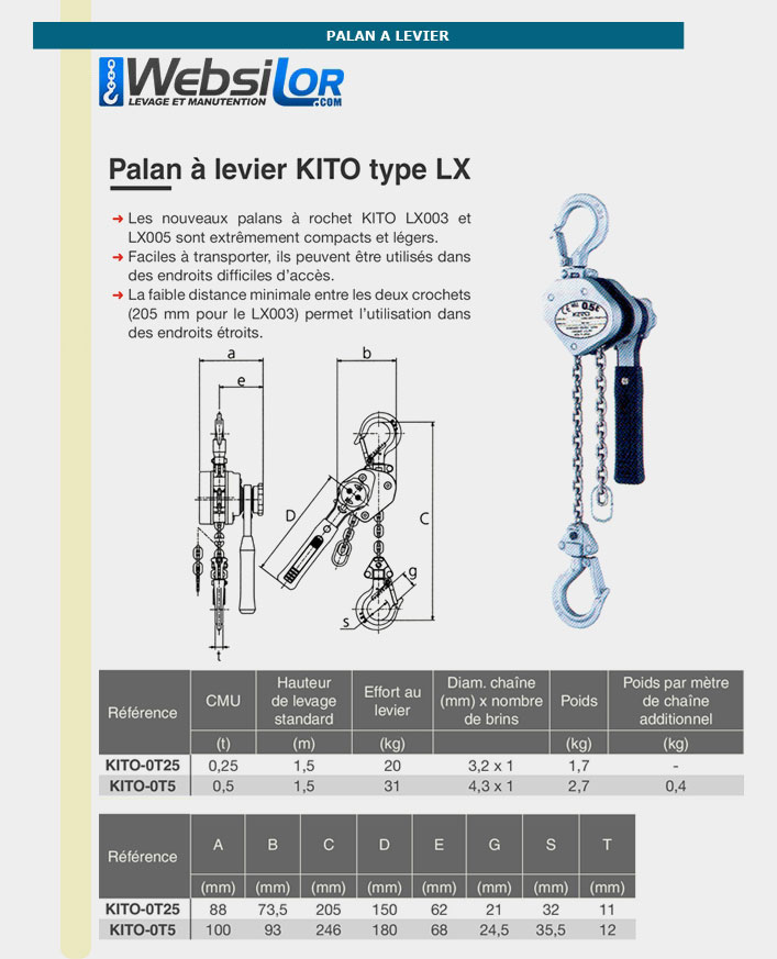 Palans à levier professionnel
