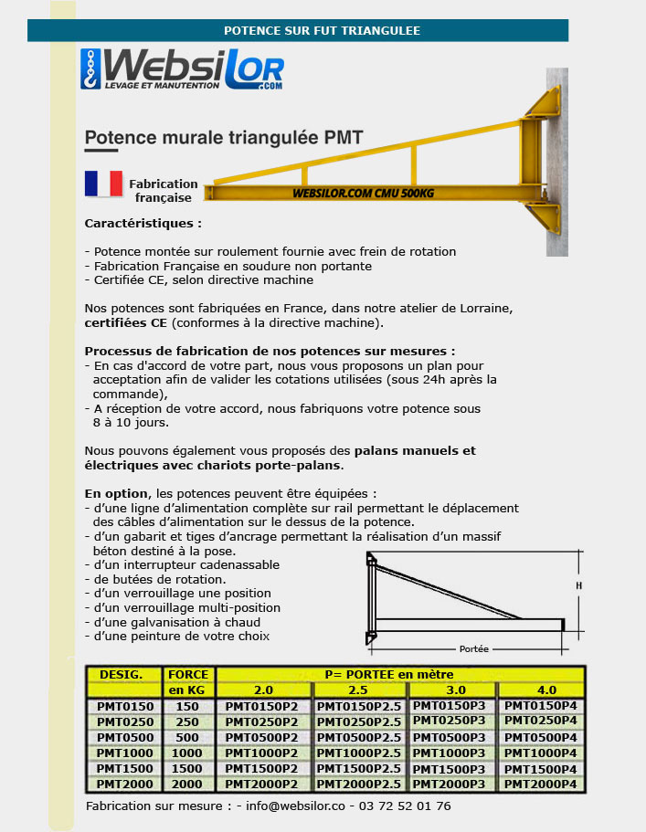 Potences de levage - Websilor.com