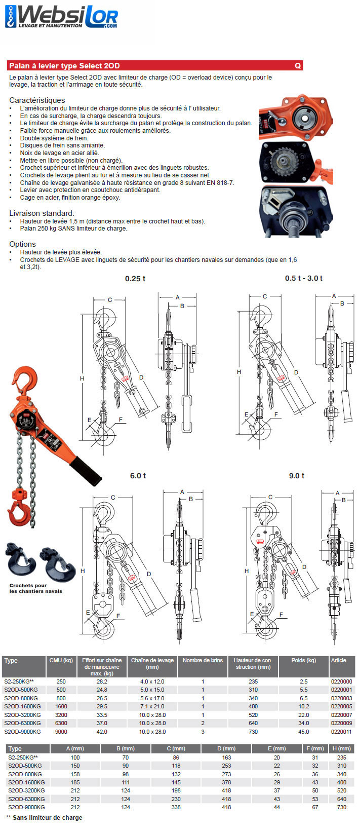Palans à levier professionnel